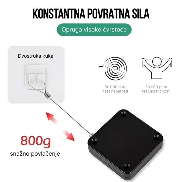 Automatski zatvarač vrata | DORSIAL – Frilla.hr